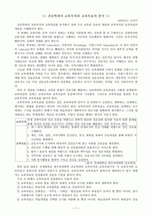 간호학과의 교육목적과 교육목표 분석 (교직 수업)