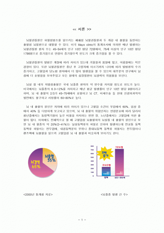 신경외과 실습 case study 간호과정 포함