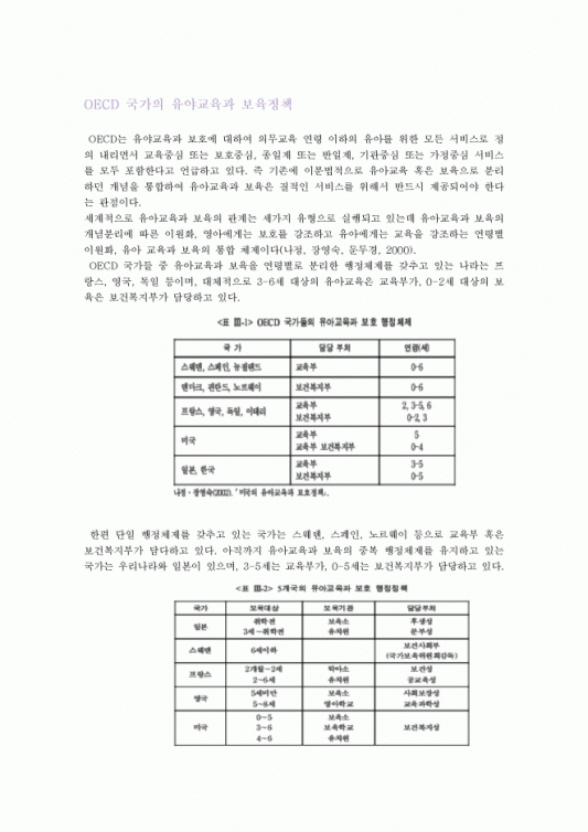 OECD 육아보육의 정책과 우리나라 육아보육의 정책
