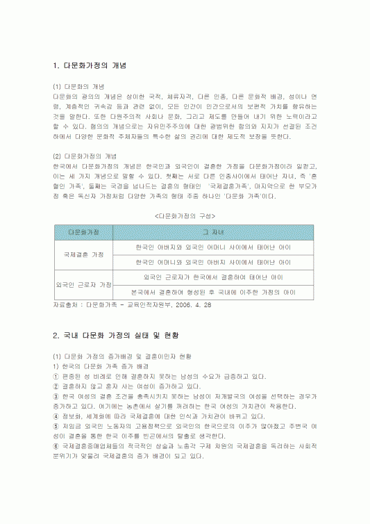 다문화가정을 위한 정책적 방향 제안