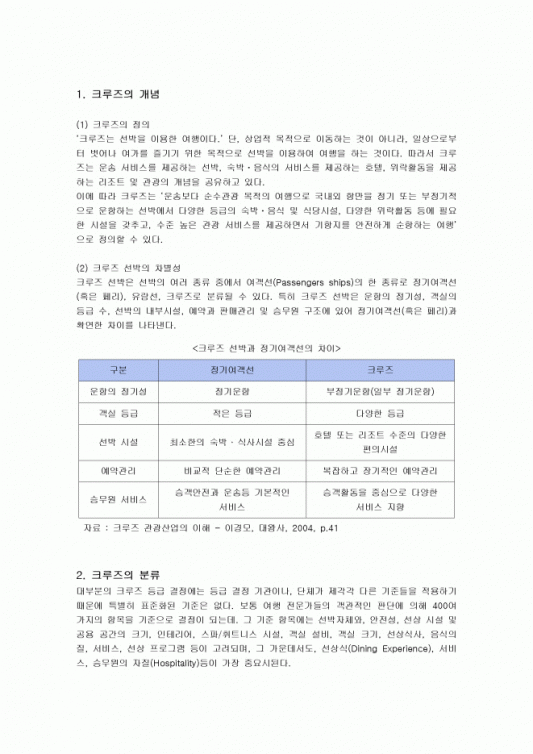 크루즈 산업의 현황과 크루즈 관광 상품 개발