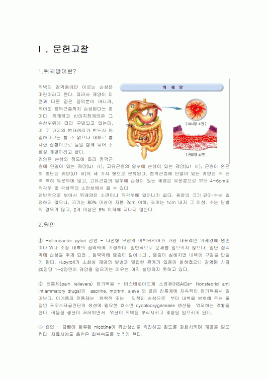 위절제술 케이스 -gastric ulcer case study