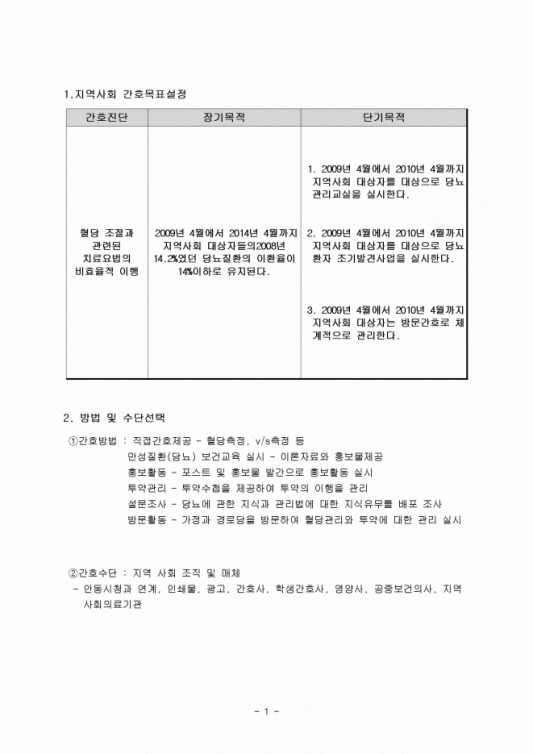지역사회 당뇨case study