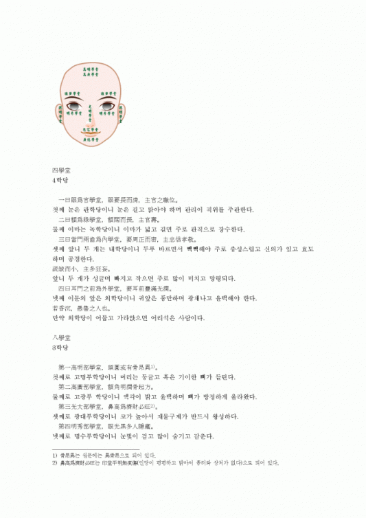 마의상법 사학당팔학당 안면총론 오행형 오행색 오형상설