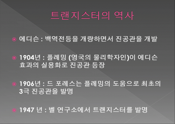 기초전자실험 트랜지스터의 특성및 종류