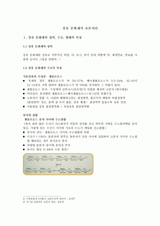 [독후감/서평/요약] 섬유문화재의보존처리
