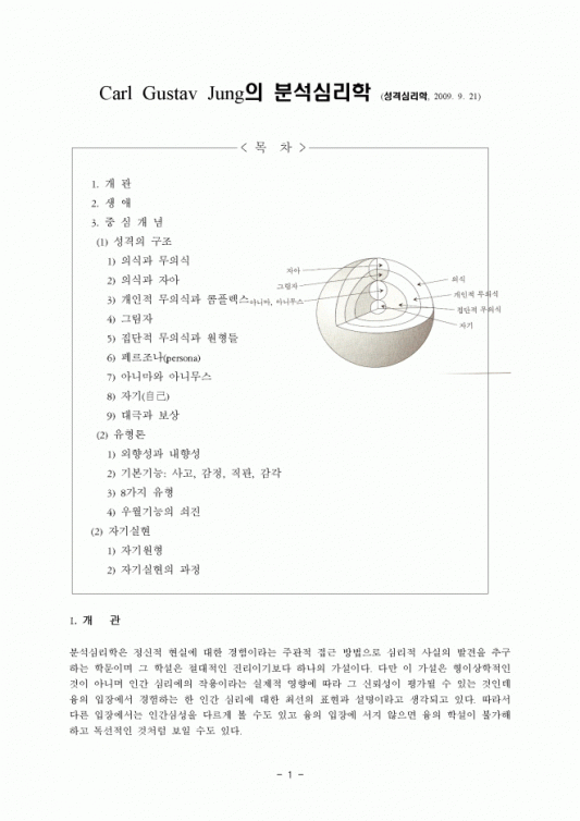 융의 분석 심리학