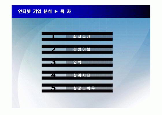 [사회과학] G마켓 기업분석