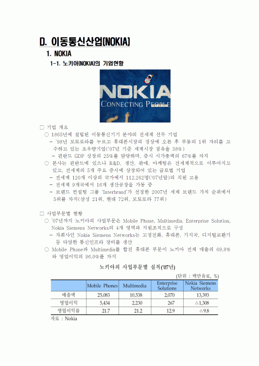 핀란드와 IT 그리고 노키아(Nokia) - 2