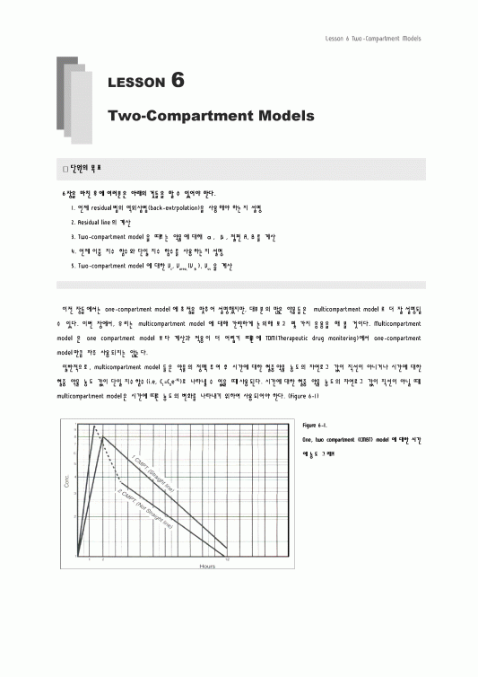 TWO-COMPARTMENT MODEL (임상 약물 동태)