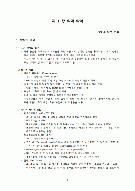 약학의 역사 및 관련 규정법 제정 역사