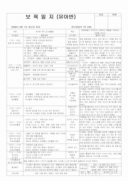 어린이집 평가인증 통과한 만3세 6월 동물 보육일지