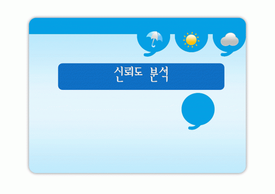 신뢰도 분석 레포트 자료