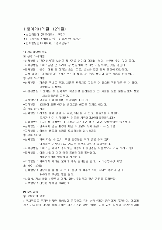 아동발달 단계에 따른 성장발달의 특징과 부모 교육