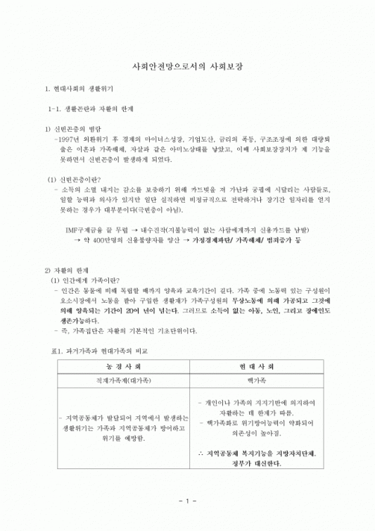 사회안전망으로서의 사회보장
