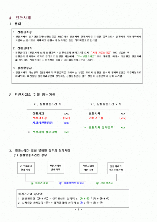 전환사채와 신주인수권부사채의 회계처리