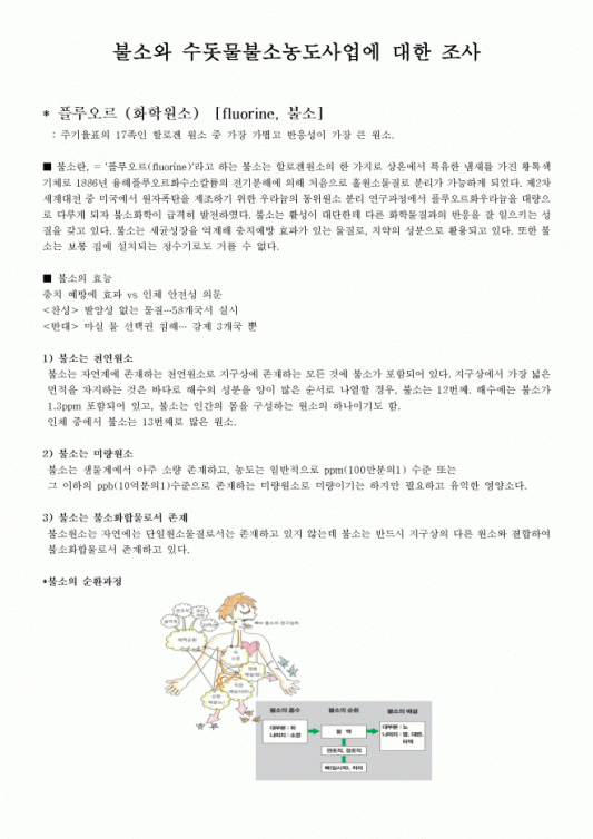 [치과영양학] 『불소와 수돗물불소농도사업에 대한 조사』에 대하여