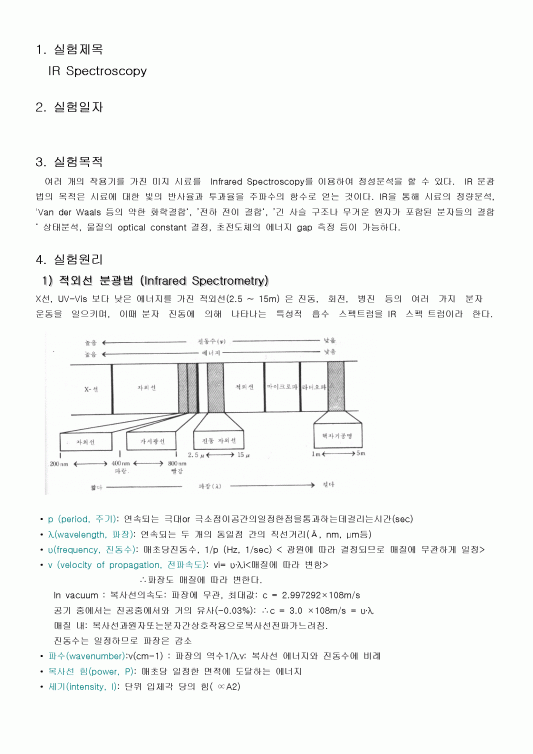 고분자분석실험 - IR&UTM