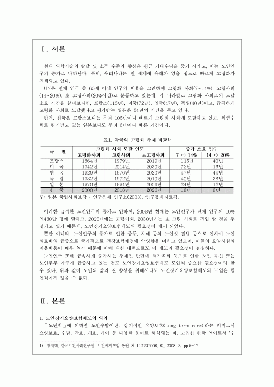 노인장기요양보험제도에 관해