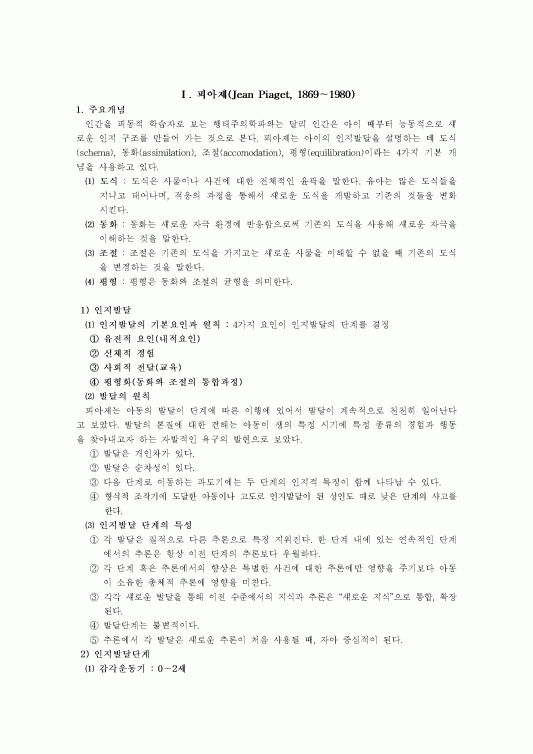 인간행동과 사회환경 주요 학자 정리