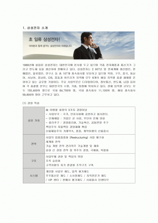 삼성전자의 인사관리와 개선방안