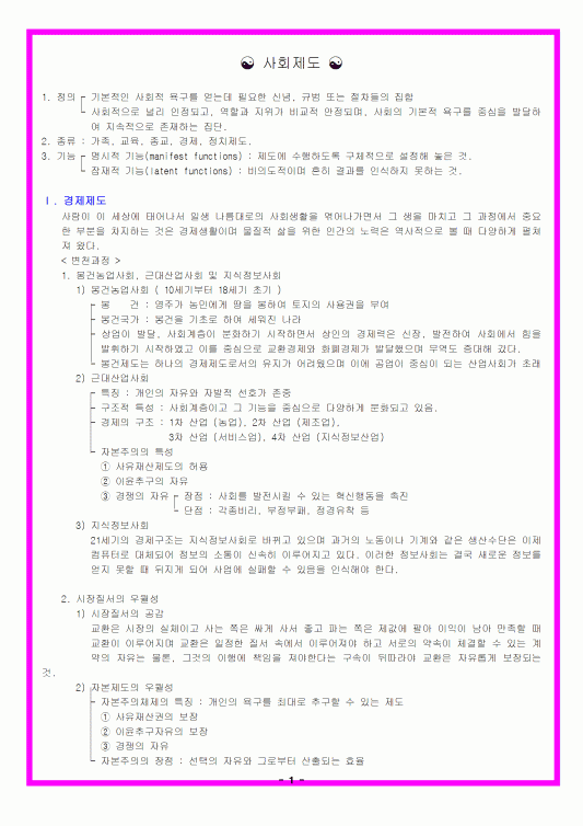 [사회학]사회제도