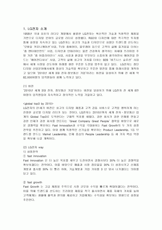 LG전자의 지속가능경영