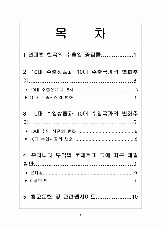 10대수출입품목과 10대 수출입국가 분석에 따른 우리나라 무역의 특징과 문제점, 해결방안