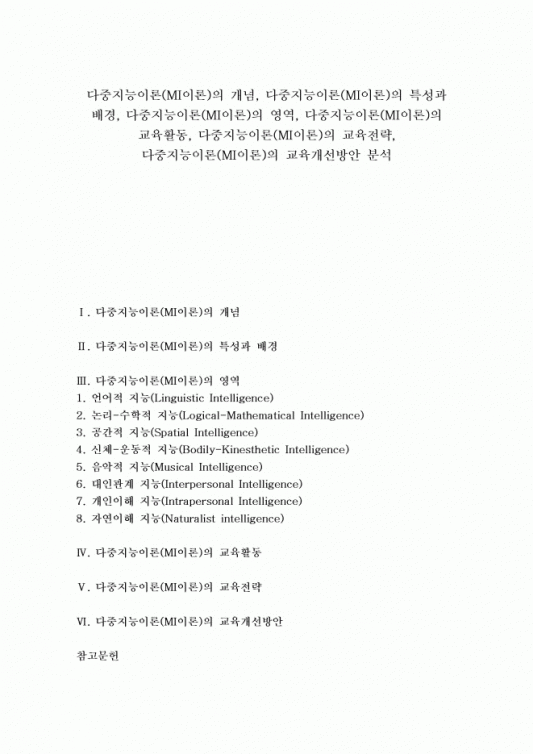 다중지능이론(MI이론)의 개념, 다중지능이론(MI이론)의 특성과 배경, 다중지능이론(MI이론)의 영역, 다중지능이론(MI이론)의 교육활동, 다중지능이론(MI이론)의 교육전략, 다중지능이론(MI이론)의 교육개선방안 분석