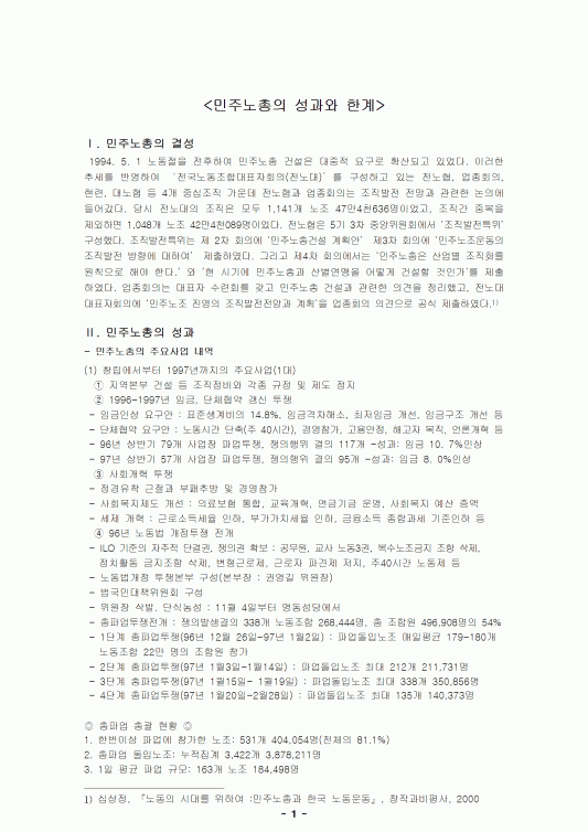 민주노총의 성과와 한계