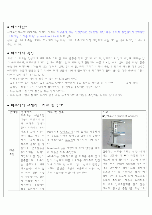 미숙아 간호 레포트 자료