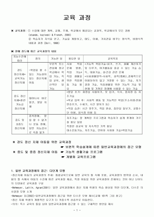 정신지체 교육과정의 편성과 운영