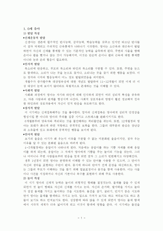 아동의 연령별 발달