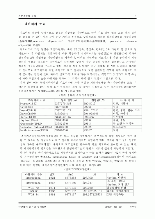 타원체의 종류와 투영법