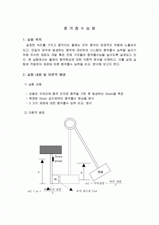 충격 흡수 실험
