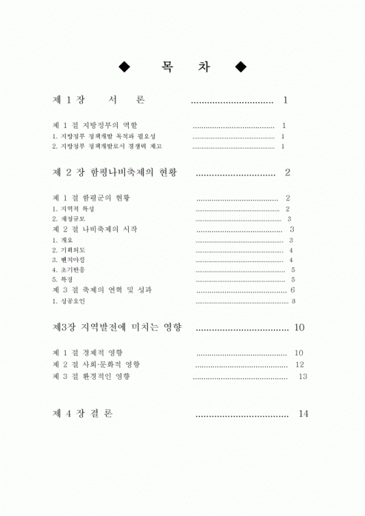 [조사] 함평나비축제