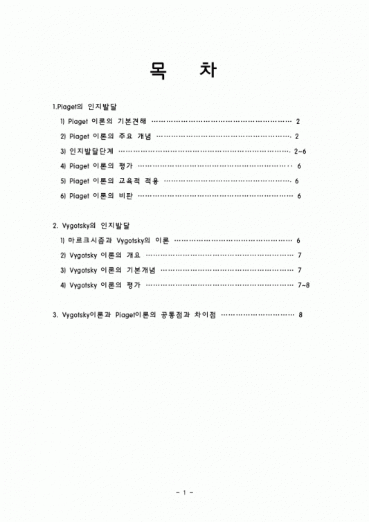 piaget, Vygotsky 레포트 자료