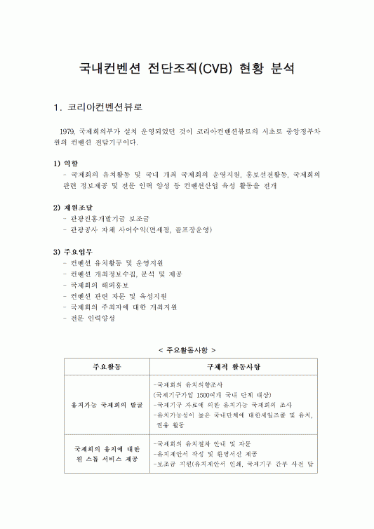 (CVB)국내컨벤션뷰로현황