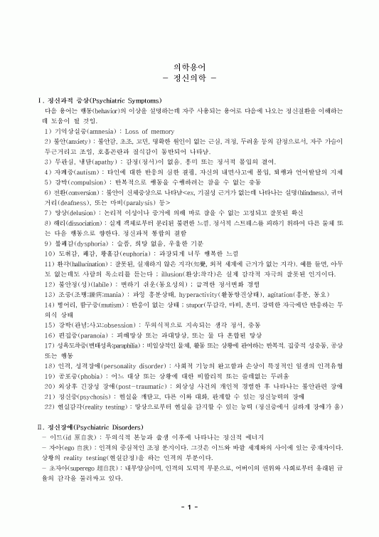 의학용어[정신의학]