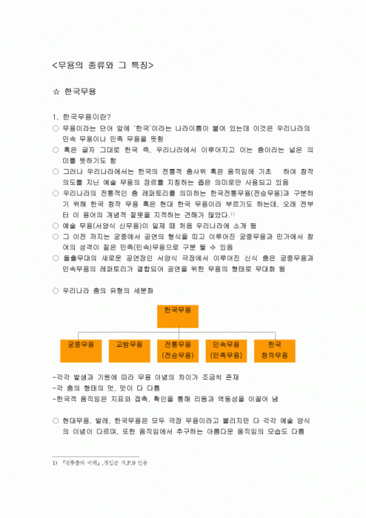 무용의 종류와 그 특징