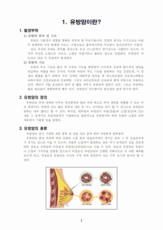 성인간호 유방암