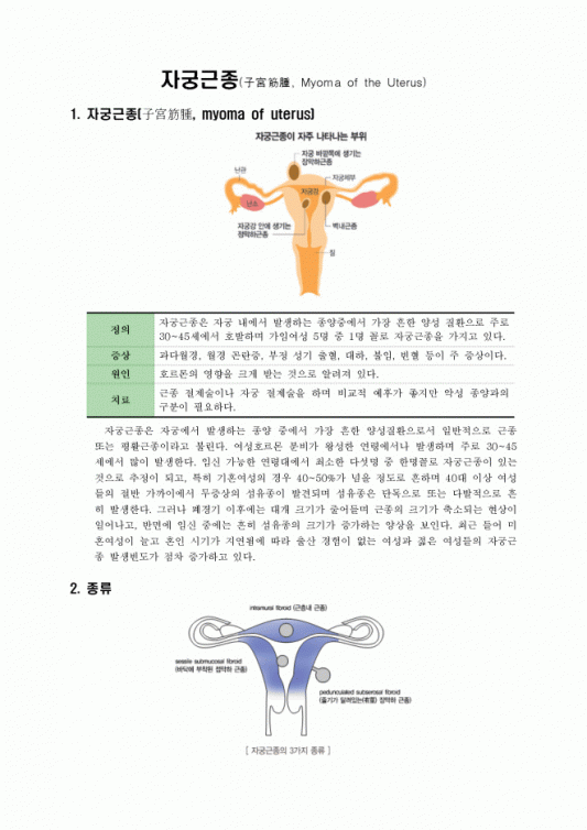 성인간호 자궁근종 정리