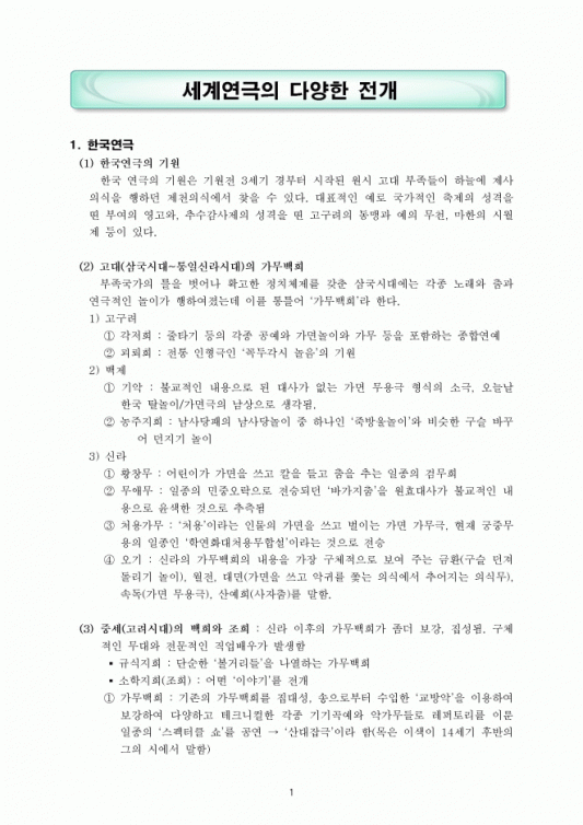 연극의 역사, 이해 정리