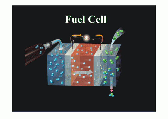 Fuel Cell 연료전지에 대해
