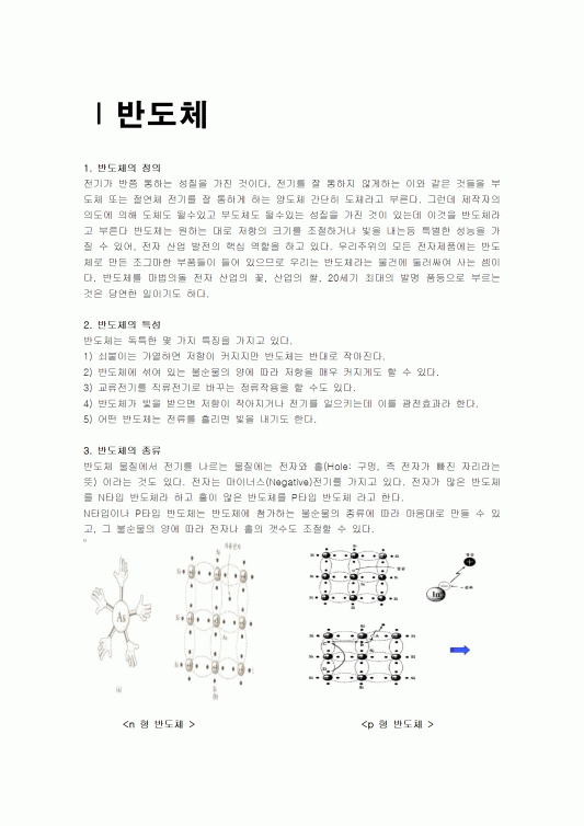 신소재 수업관련 프로젝트[반도체]