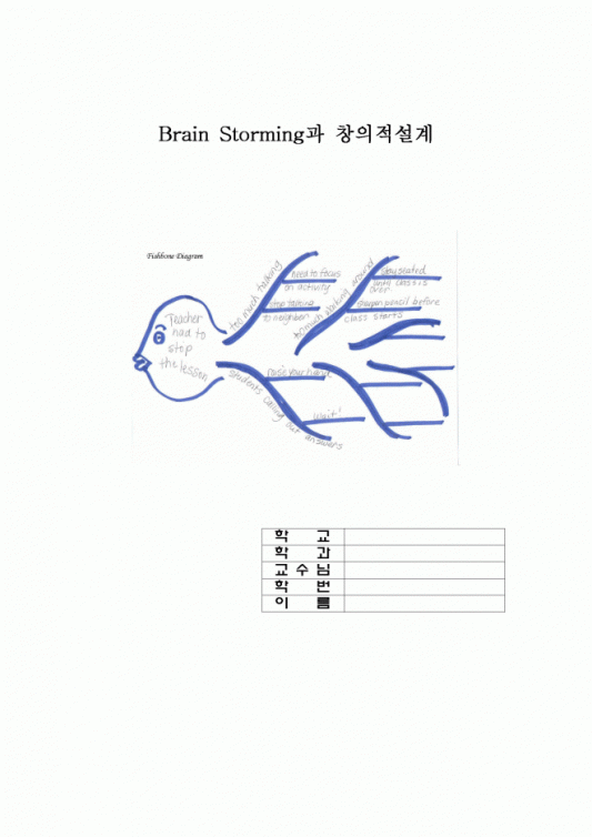 [창의공학설계] 『Brain Storming과 창의적설계』에 대하여