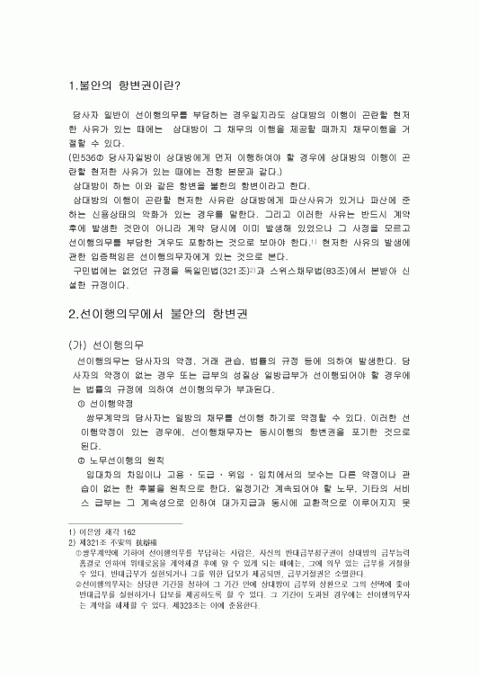 불안의 항변권