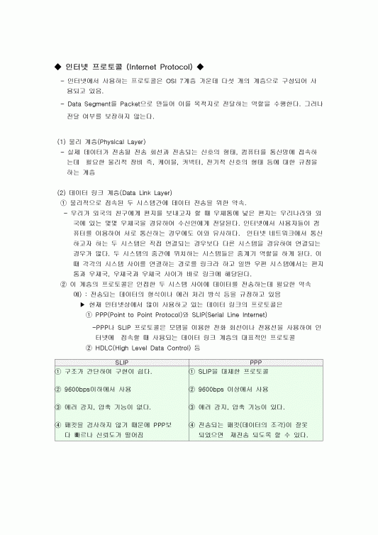 IP와 건축전기설비