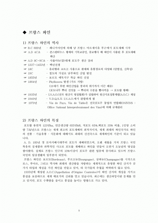 프랑스 와인에 대해..