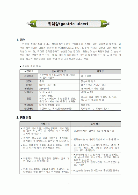 위궤양 간호 레포트 자료